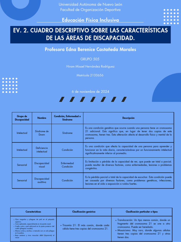 Ev2 EFI | PDF | Nervio | Cerebro