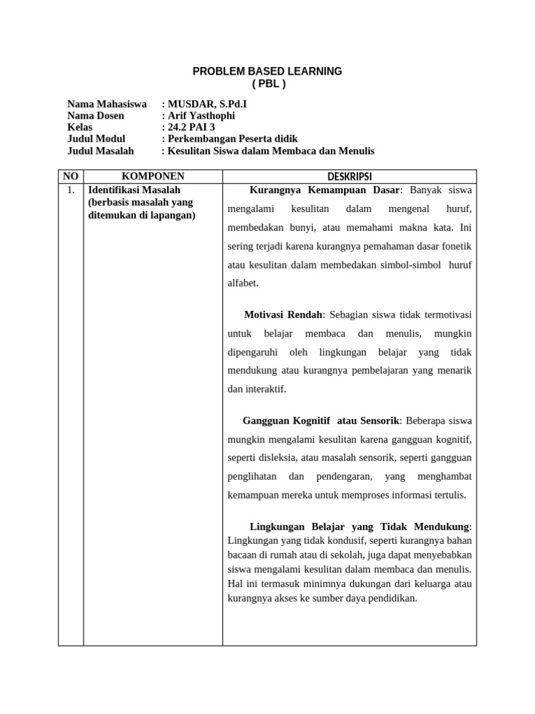 Problem Based Learning Modul 4 Word | PDF | Karier & Perkembangan | Seni & Disiplin Bahasa