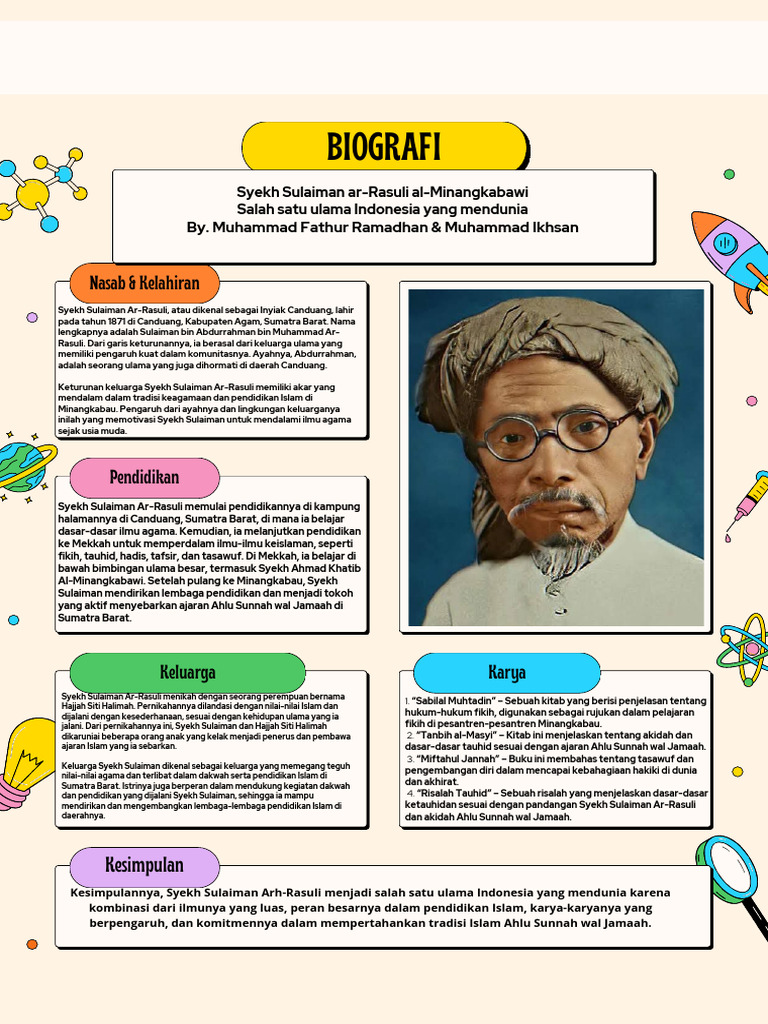 Biografi Syekh Sulaiman Ar-Rasuli | PDF | Agama & Spiritualitas