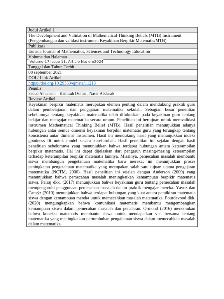 Review Artikel 1 | PDF | Karier & Perkembangan | Komputer
