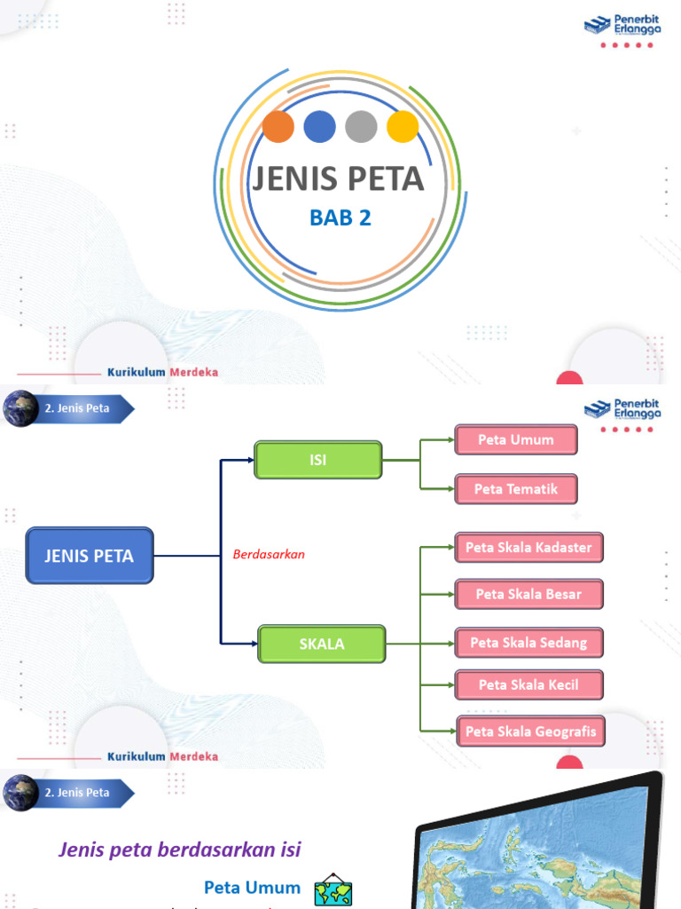 Jenis Jenis Peta | PDF
