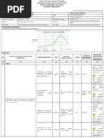 Sasikap Evo v5 | PDF