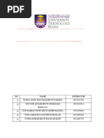 Uitm Cover Page Template | PDF