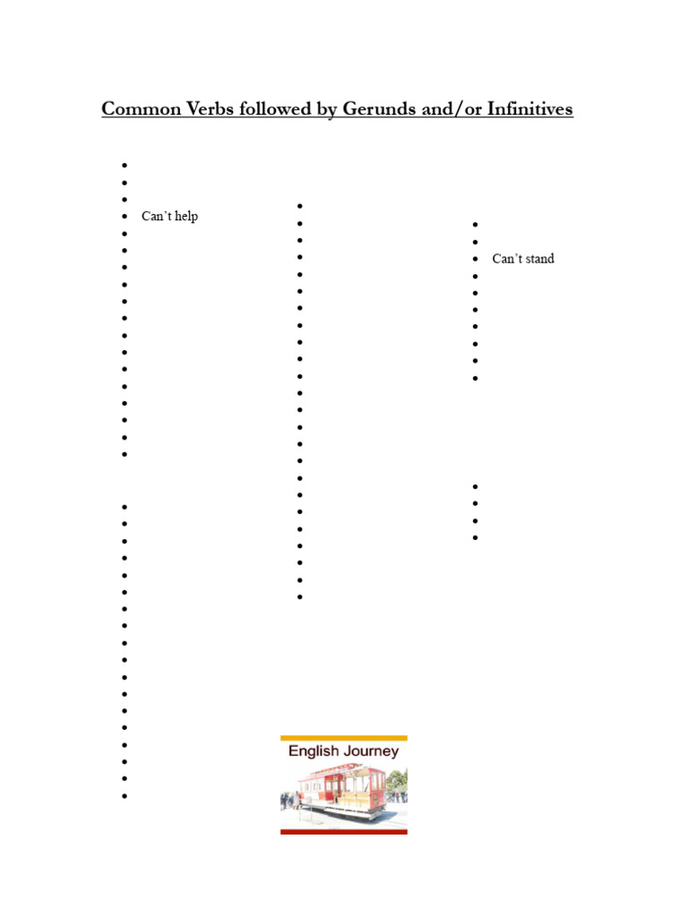 Common Verbs with Gerunds & Infinitives | PDF