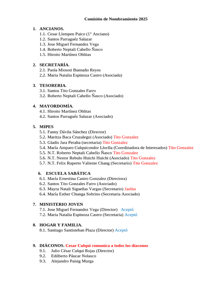 Comisión de Nombramiento 2025 | PDF