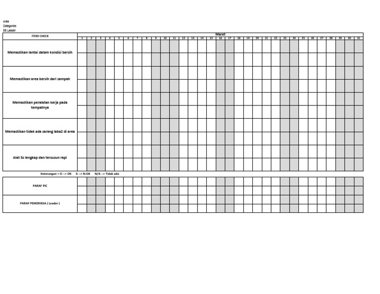 Checksheet 5S | PDF