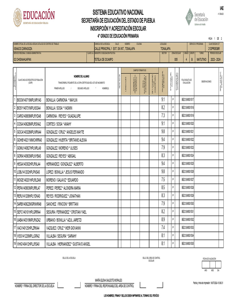 Iae 4 B 2023-2024 | PDF | Documento | Gobierno y personalidad