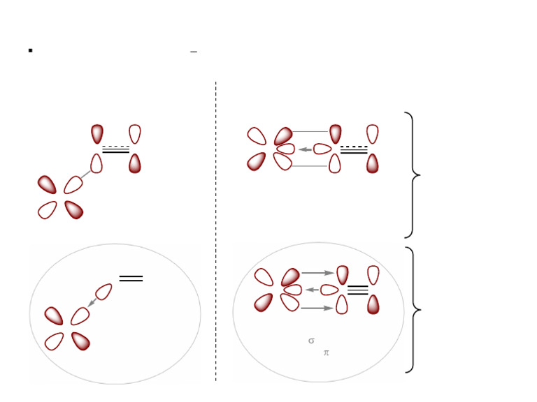 7 - Nitrosyl Ligands | PDF
