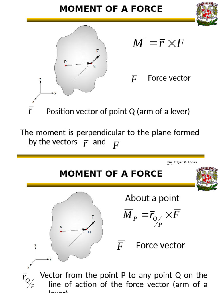 Moment of A Force | PDF | Force | Mathematical Analysis