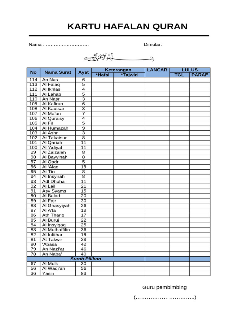 Kartu Hafalan Juz 30 | PDF