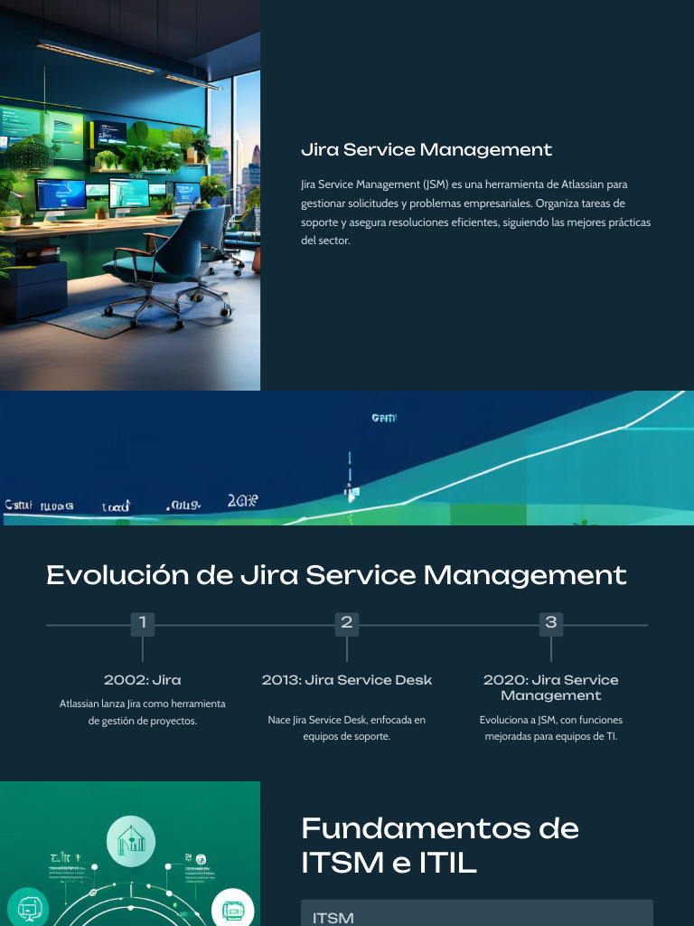 Jira Service Management | PDF | It Service Management | Itil