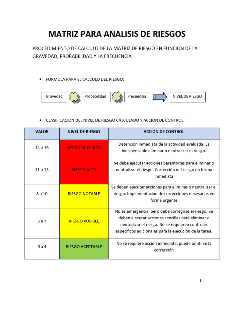 Matriz De Análisis De Riesgos Laborales Pdf Riesgo Medicina Clinica
