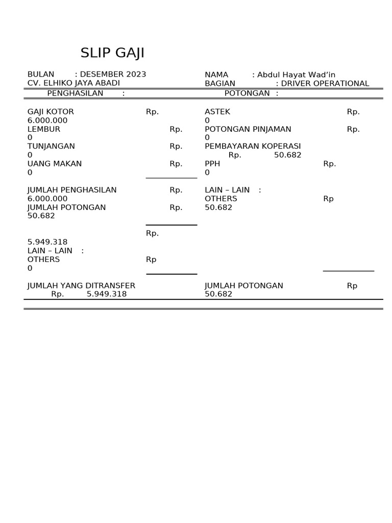 Slip Gaji | PDF