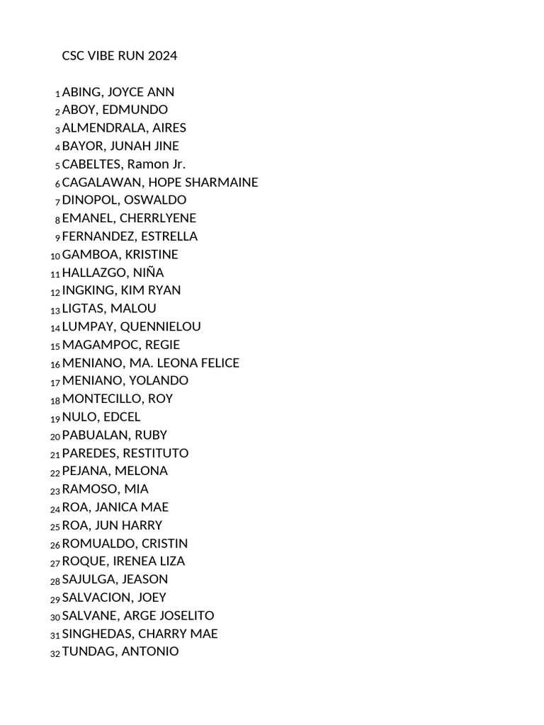 Lista de Participantes CSC Vibe Run 2024 | PDF | Viajes y turismo | Arte