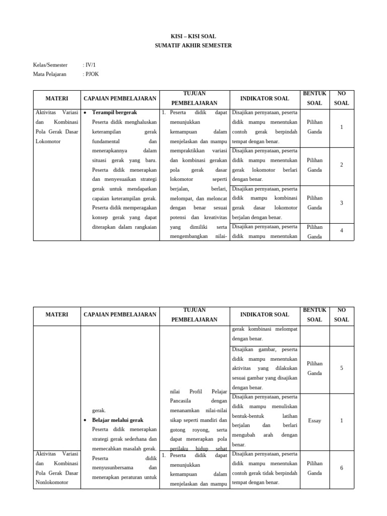 Kisi Soal ASAS Ganjil PJOK Kelas 4 | PDF