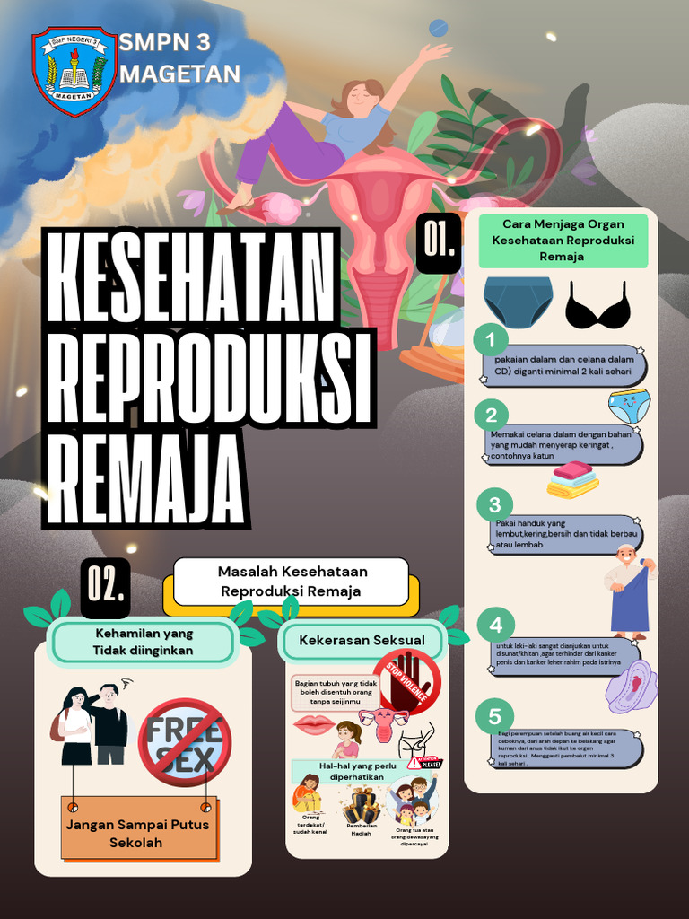 Kesehatan Reproduksi Remaja dan Perawatan | PDF