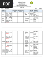 Post Travel Report | PDF