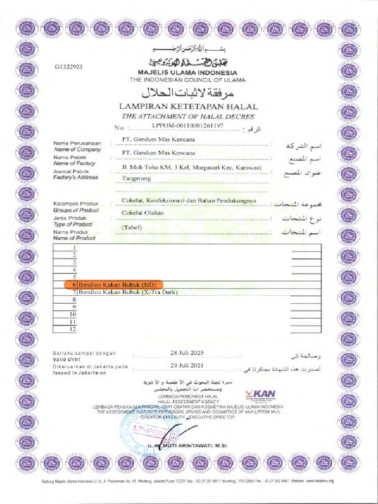 Lampiran Sertifikat Halal MUI Bendico (ND) | PDF