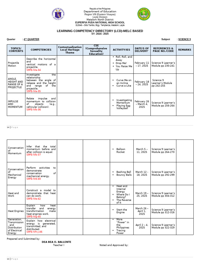 Lcd-Science 9 4 | PDF | Soil | Light