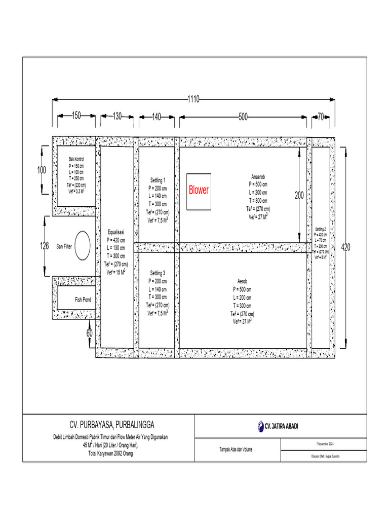 Tampak Atas | PDF