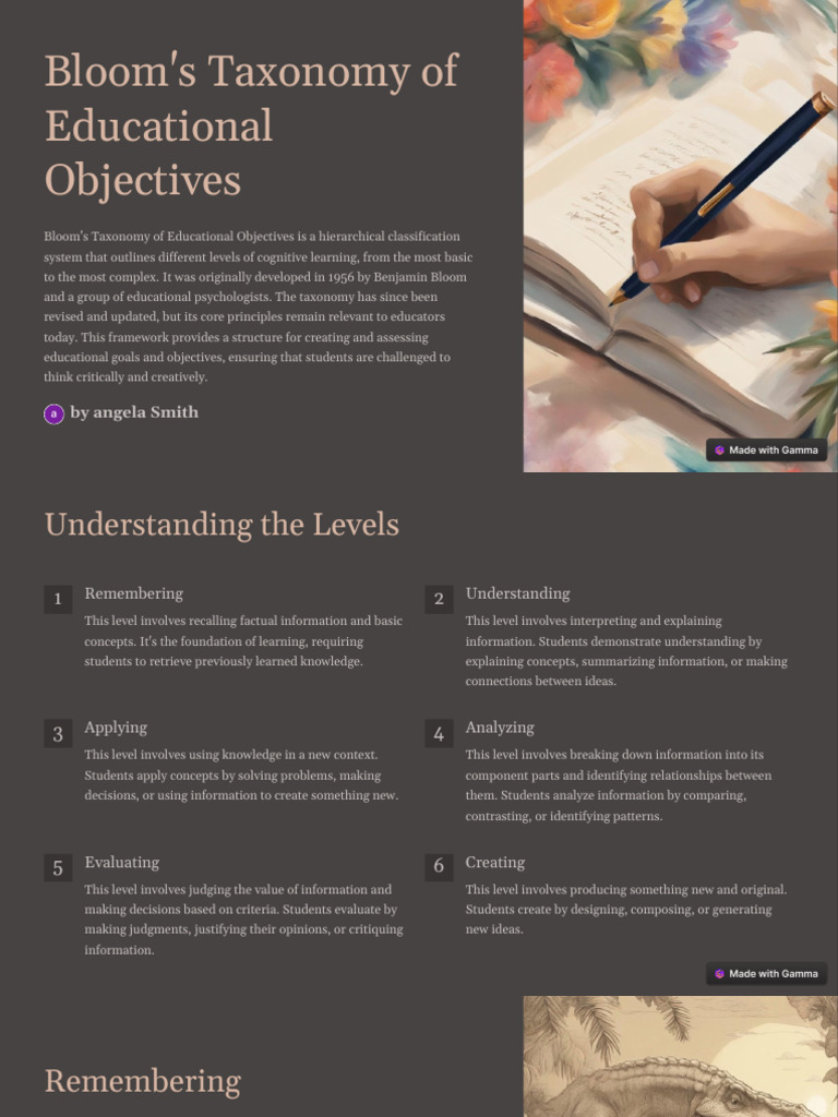 Blooms Taxonomy of Educational Objectives | PDF | Information | Knowledge