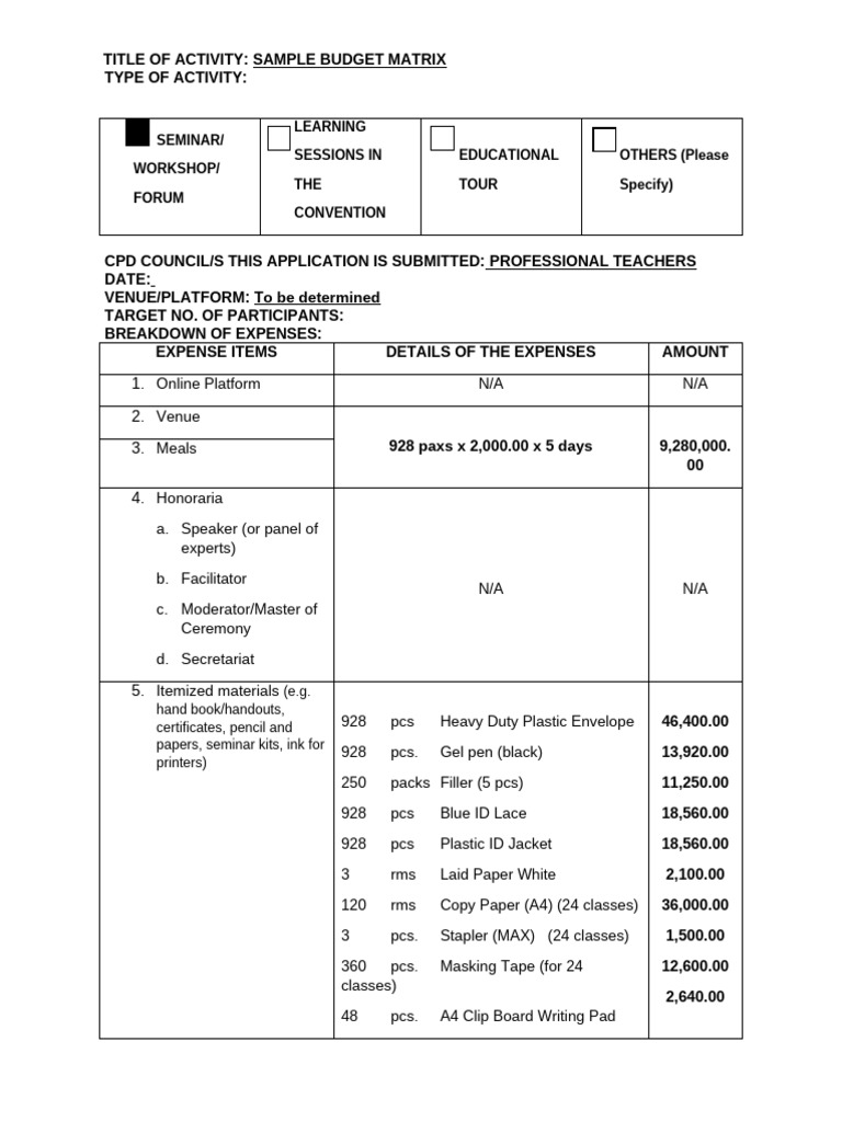 Detailed Expense Breakdown Sample | PDF