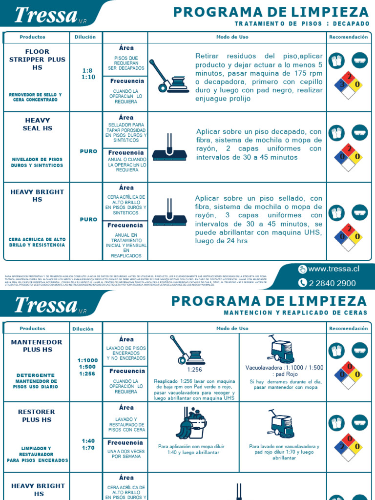 Programa Limpieza Linea Heavy Floor Hs | PDF