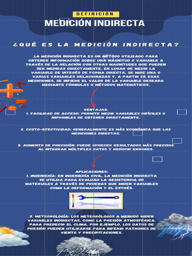 Medición Indirecta | PDF | Medición | Dureza