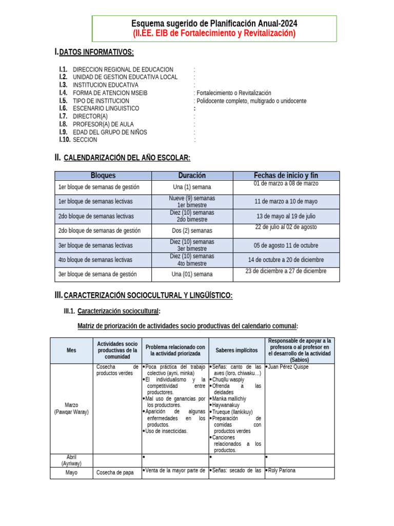 Esquema Sugerido de Planificación Anual 2024 - IIEE EIB FORTALECIMIENTO Y REVITALIZACIÓN | PDF ...