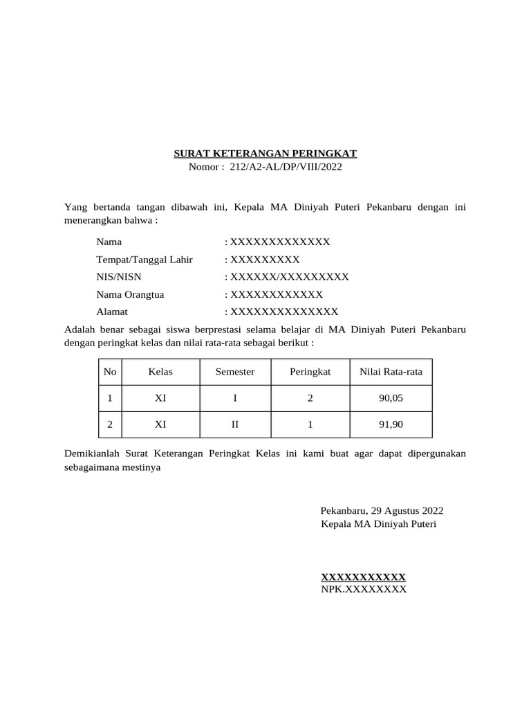Surat Keterangan Peringkat | PDF