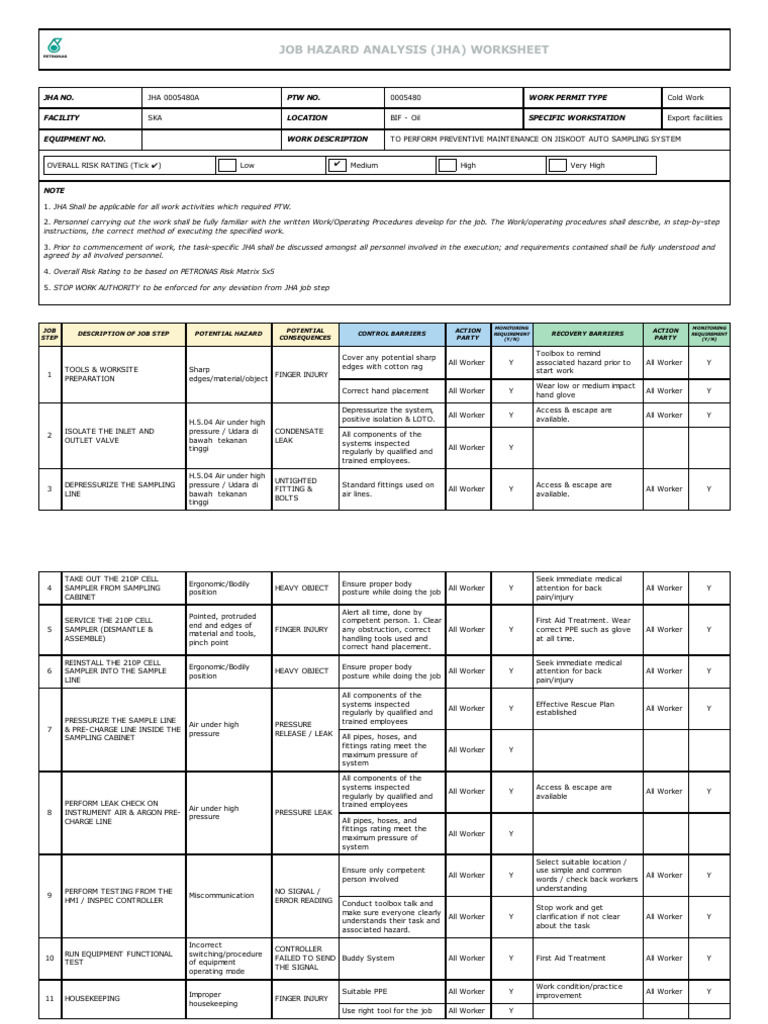 Job Hazard Analysis (Jha) Worksheet 5480 | PDF | Personal Protective ...