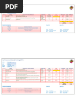 Mha Renewal Id Card | PDF | Identity Document | Government
