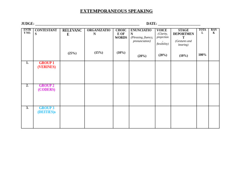 Extemporaneous Speaking | PDF | Teaching Methods & Materials