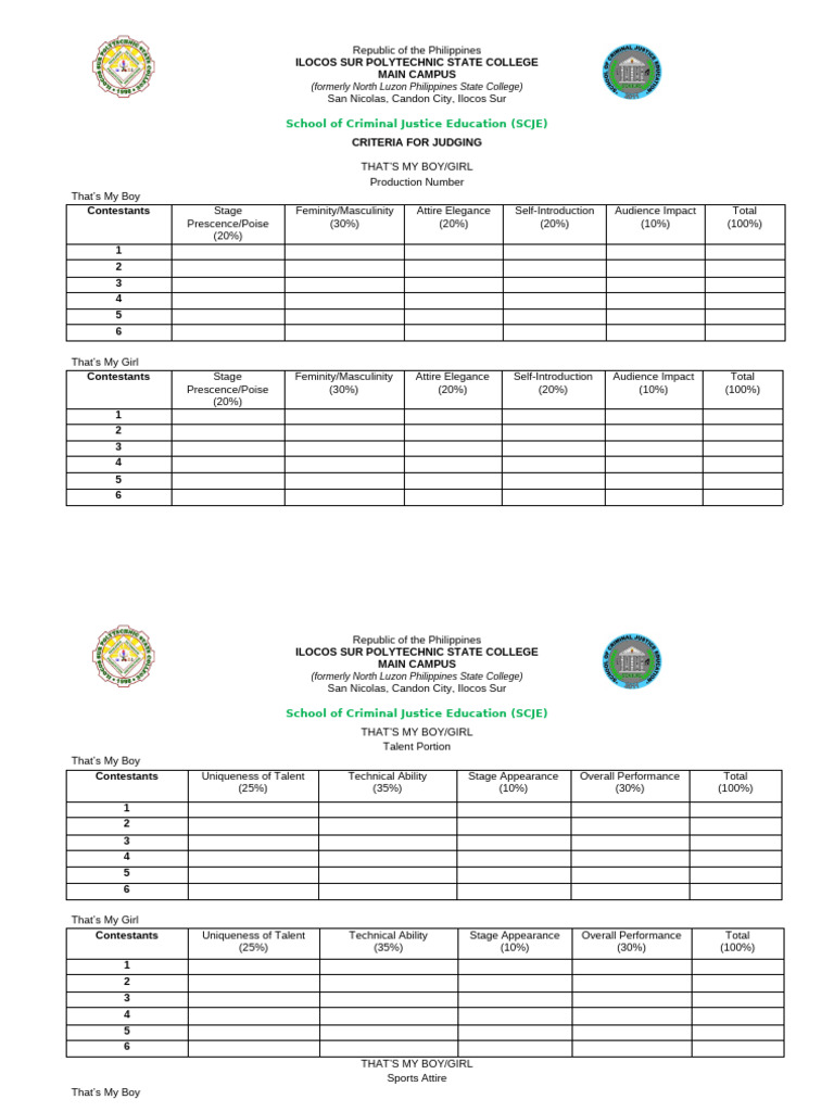 Criteria For Judging Pageant | PDF | Gender | Gender Studies