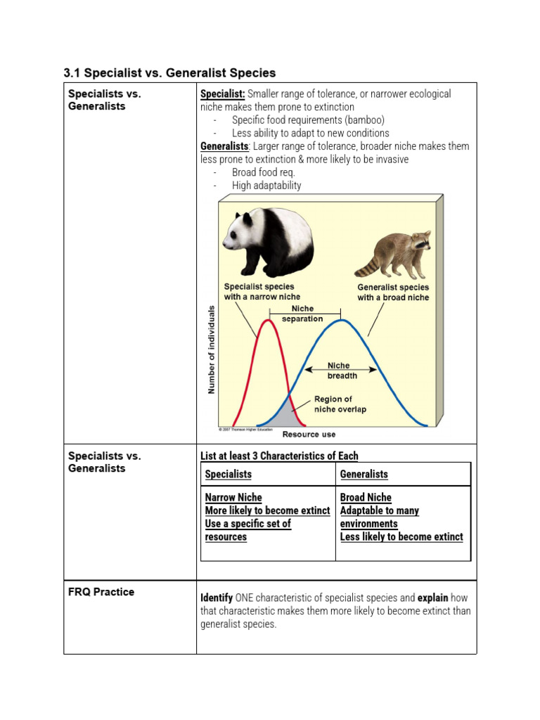 Smedes YouTube Unit 3 Fill in APES Notes - Created by Carolyn Kelleher ...
