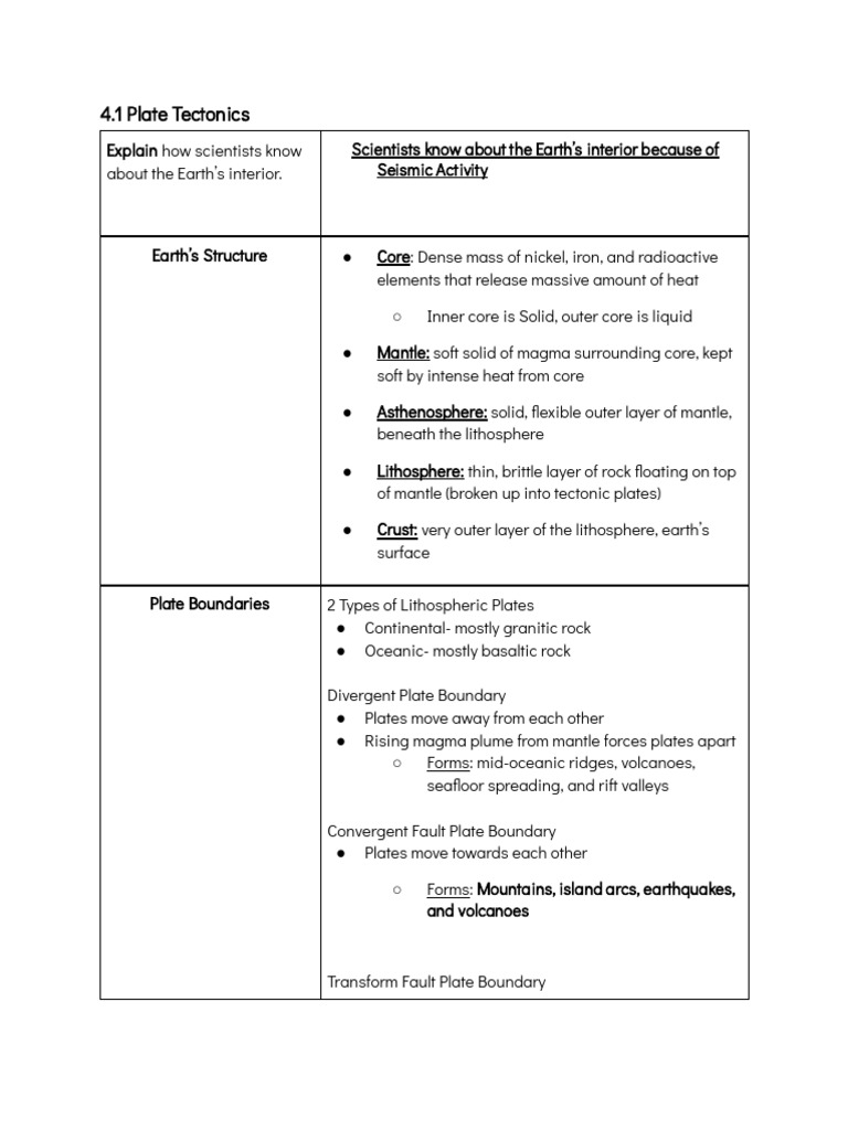 Smedes YouTube Unit 4 Fill in APES Notes - Created by Carolyn Kelleher ...