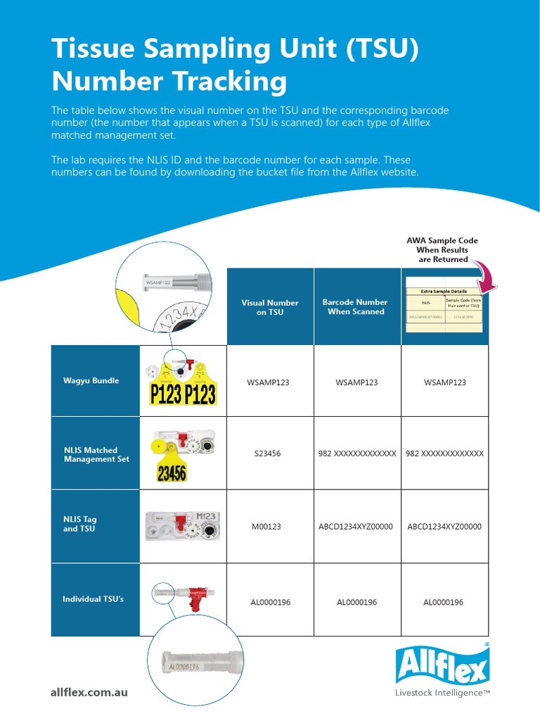 TSU Number Tracking and Download Guide | PDF