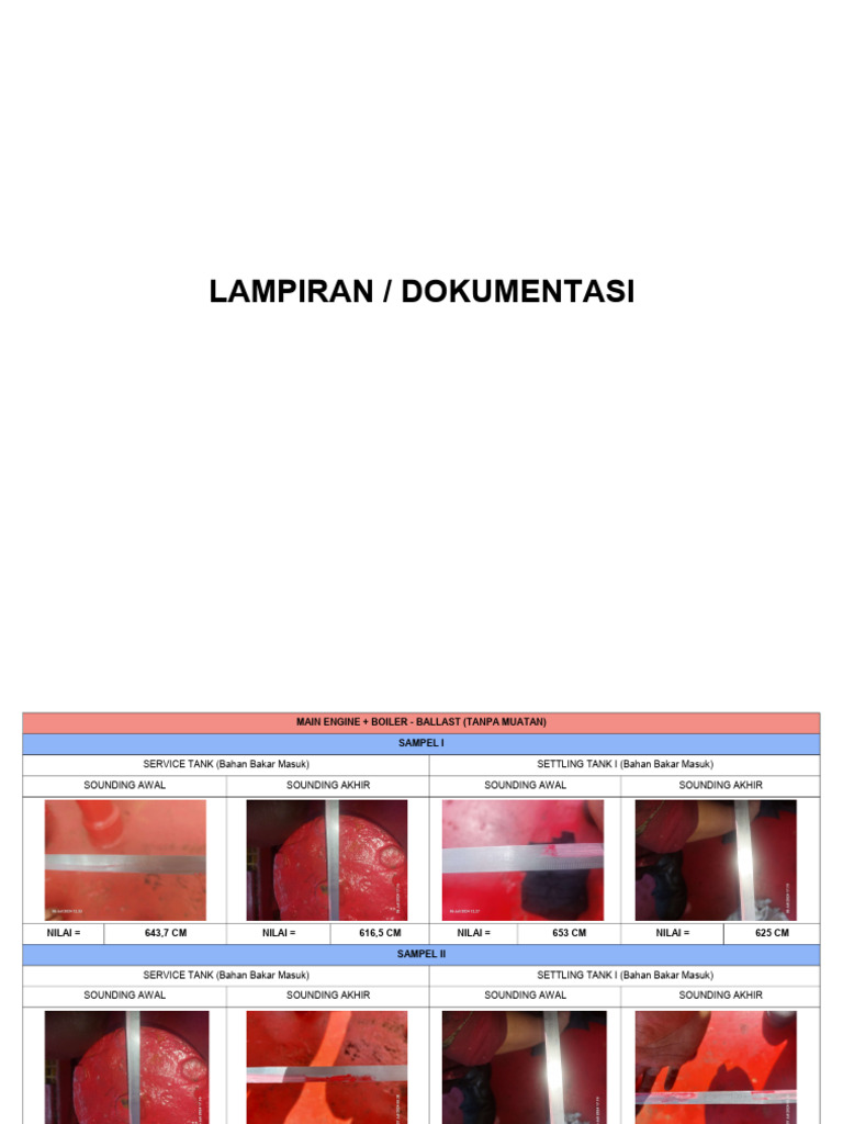 Fuel Tank Sounding Measurements Report | PDF | Shipping | Ships