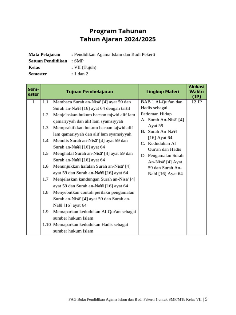 Program Tahunan PAG Buku Pendidikan Agama Islam Dan Budi Pekerti 1 Untuk Kelas VII | PDF