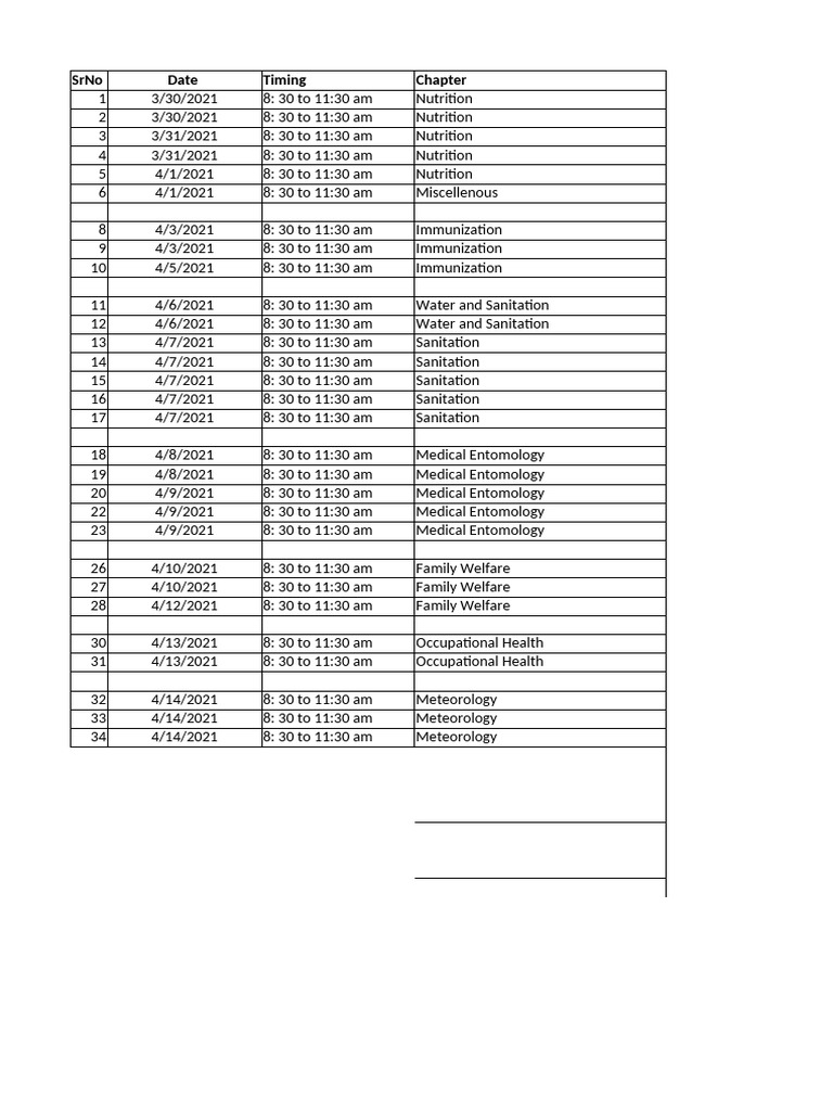 Third First Practical Timetable | PDF