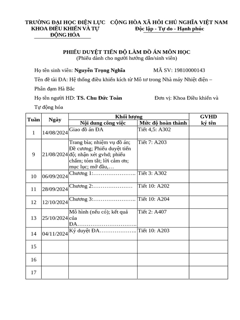 Phieu Duyet Tien Do | PDF