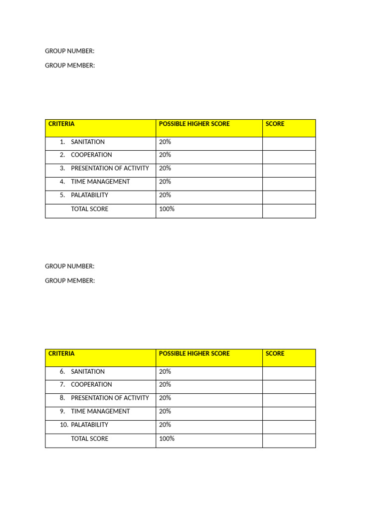 Group Number | PDF | Business