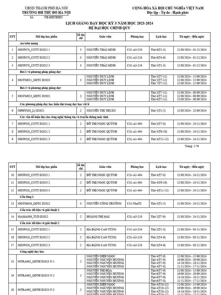 Thoi Khoa Bieu HK1 2024 2025 | PDF
