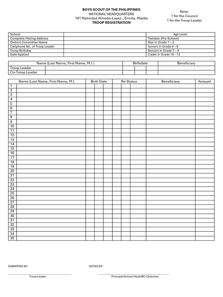 Troop Registration Form for Boy Scouts | PDF