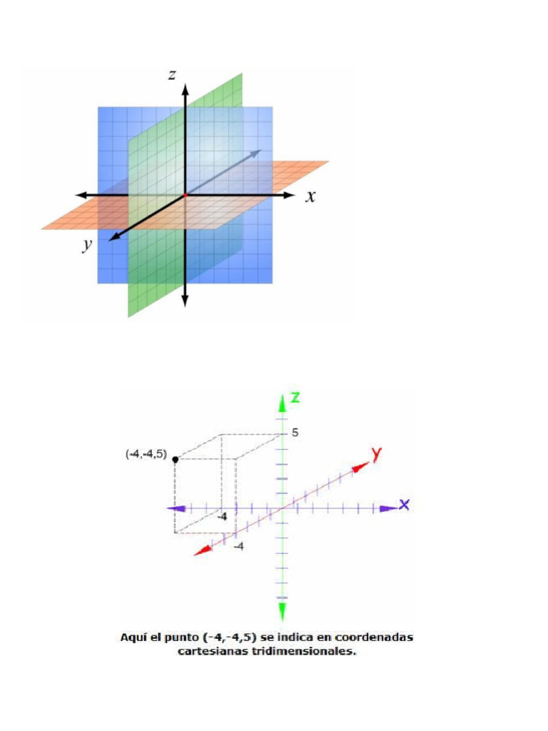 Planos 3 Dimensiones | PDF