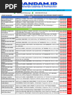 Civil Structural Permit | PDF | Specification (Technical Standard ...