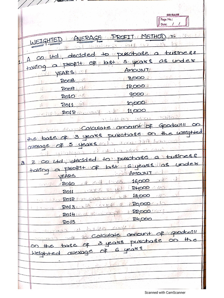 Simple Average Profit Method-1 | PDF