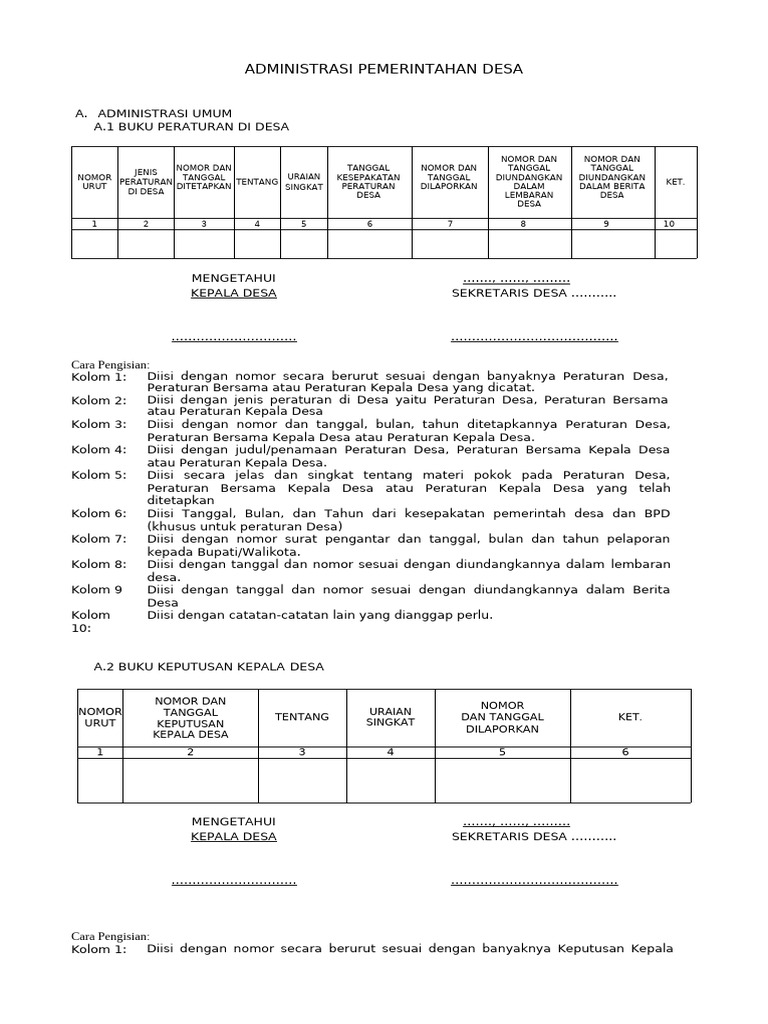 Lampiran Administrasi Desa | PDF