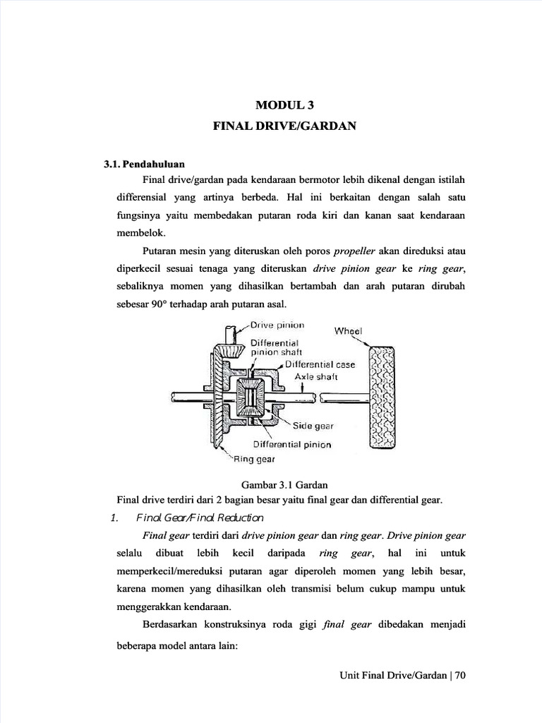 Memahami Unit Final Drive dan Gardan | PDF | Teknologi & Rekayasa