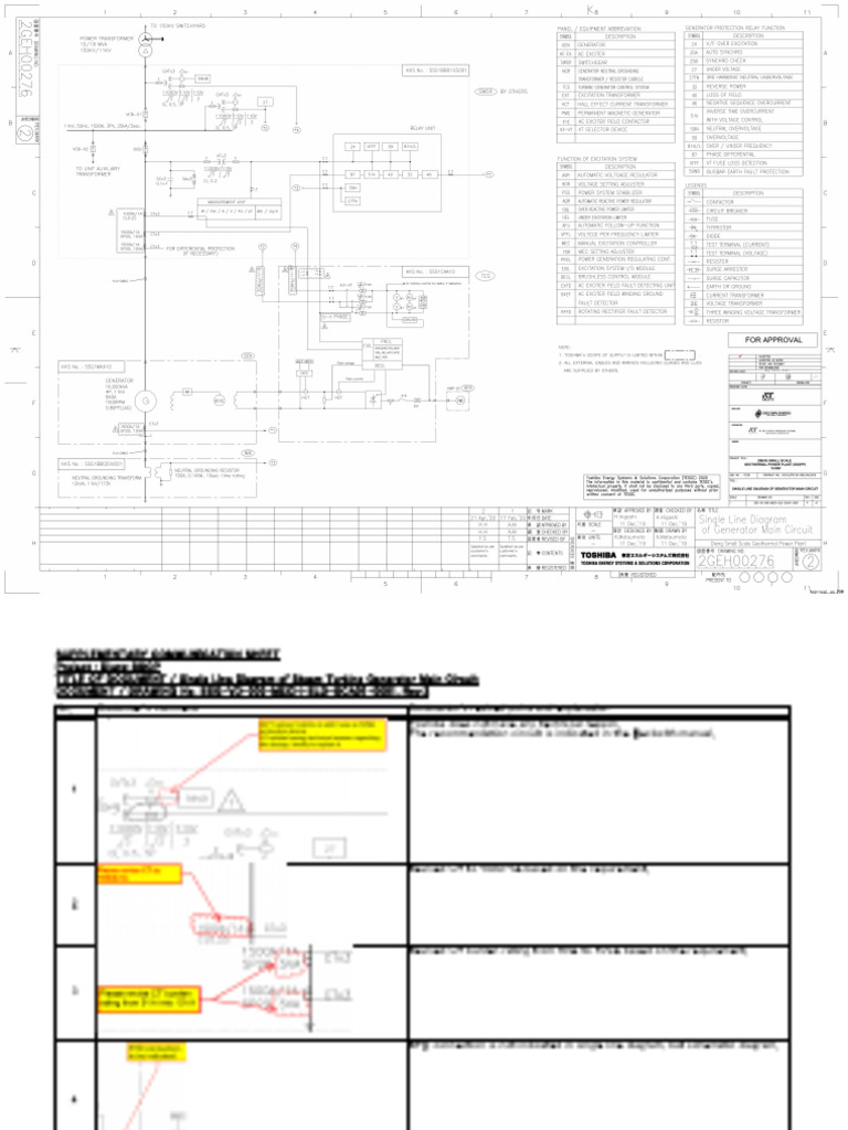 A.1.5.Single Line Diagram of Generator Main Circuit - SSG-VD-000-MECH-SLD-SCA01-0001 - 2 - IFA ...